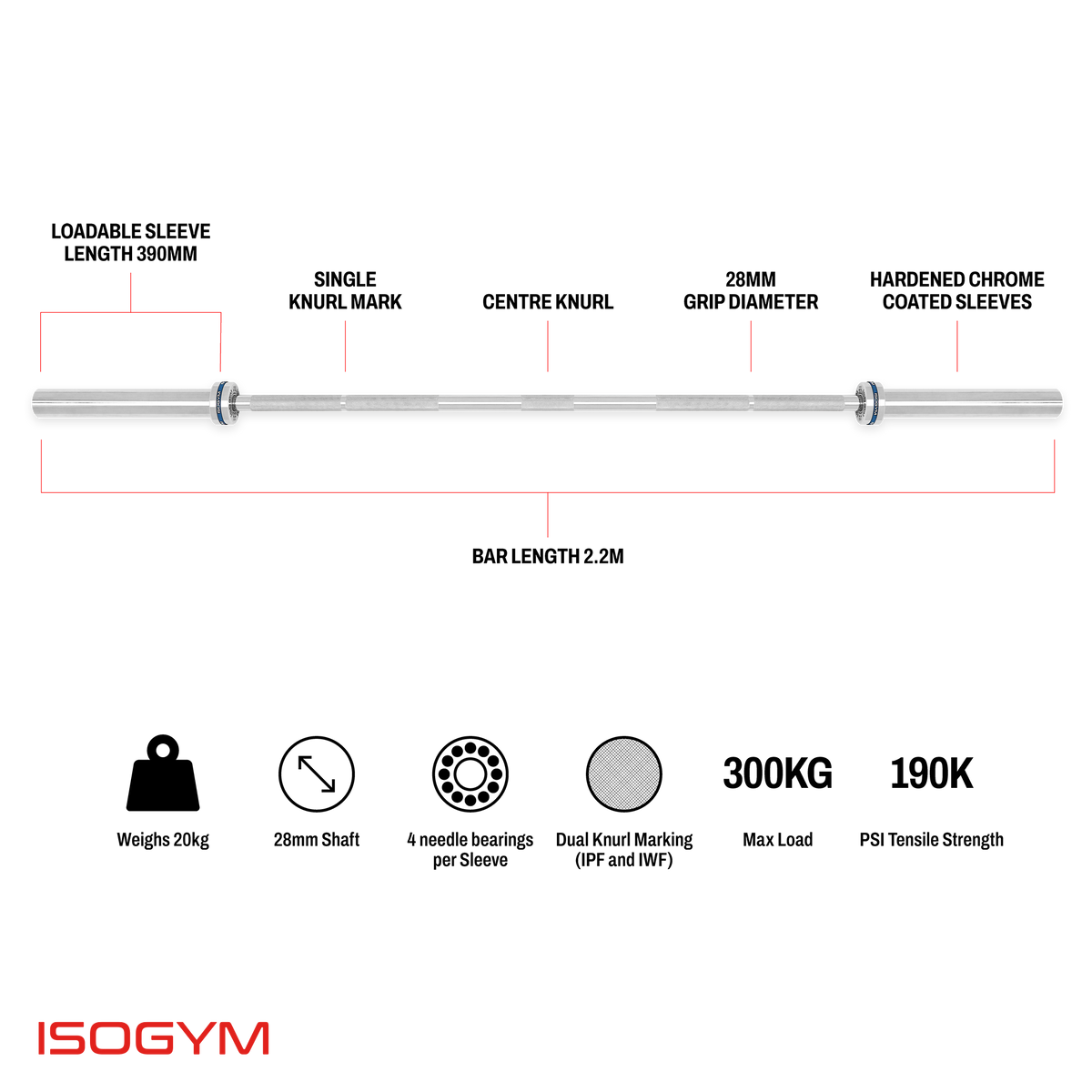 ISOGYM Olympic 20kg Barbell 2.2m 7ft Training Bar (Chrome) Rated 300kg
